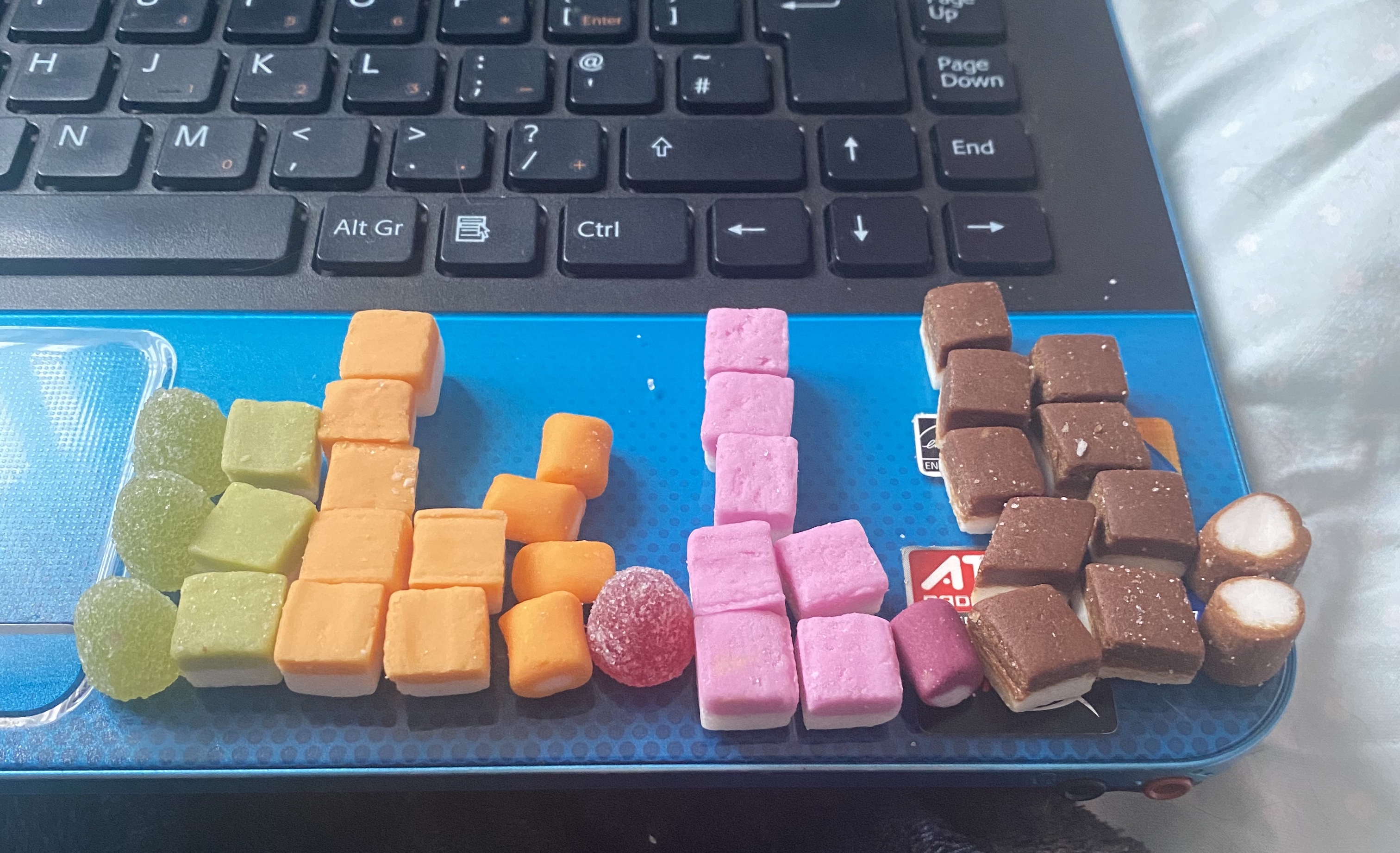 Self Isolation Diaries Part 2 – Mortuary Gem